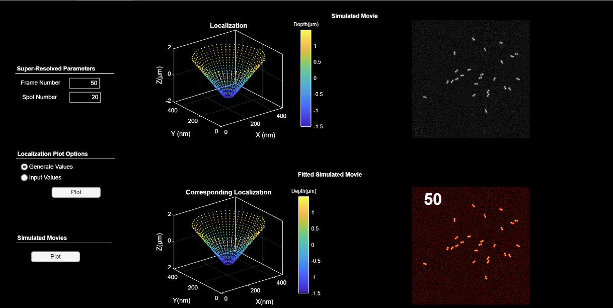 GUI development for single-molecule fluorescent image processing ...